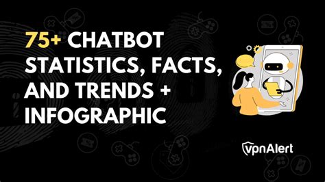 25 Two Factor Authentication Statistics And Trends 2025