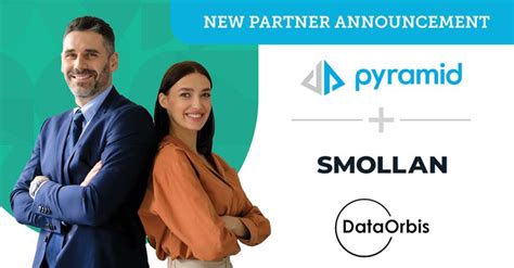 Pyramid Analytics Maor Investments