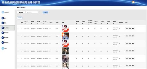 计算机毕业设计之医生管理员 帕金森病例追踪系统的设计与实现 Csdn博客