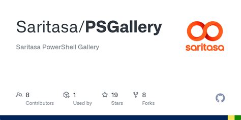 GitHub Saritasa PSGallery Saritasa PowerShell Gallery