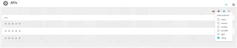 Devportal Api List View Coulmn Preferences Can Appear Whithout Any