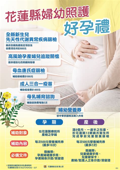 好運從好孕開始！花蓮全方位照護婦幼 安心孕育下一代 Ettoday地方新聞 Ettoday新聞雲