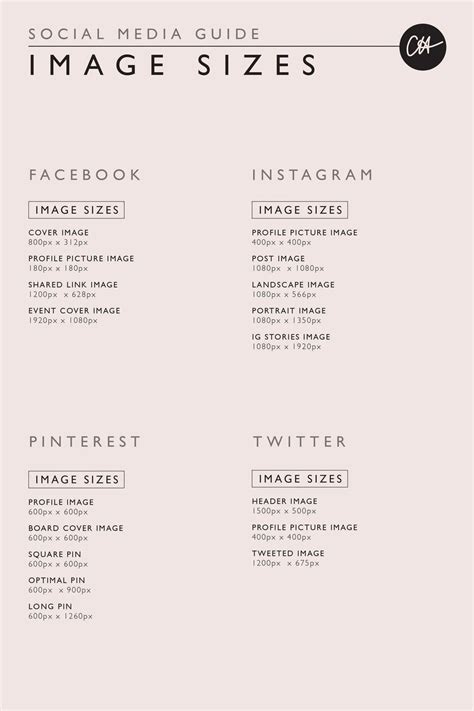 Canva Guide And 40 Canva Tips Artofit