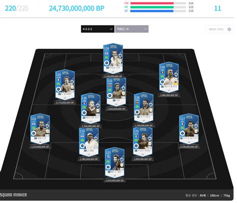 Ebs 단일팀 평가좀 Ea Fc 온라인 에펨코리아