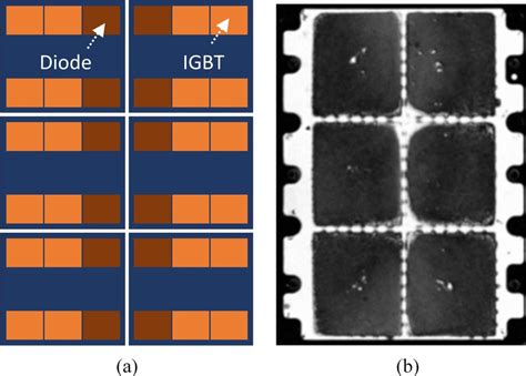 A Power Module Layout And B Substrate Solder Layer Scanning Download Scientific Diagram