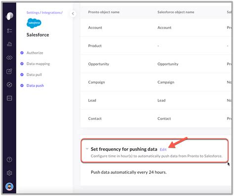 Salesforce Enable Data Push Pronto Support