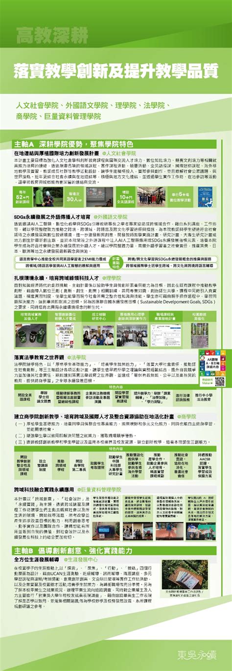111年度成果 東吳大學高教深耕