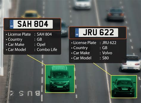 Vmmr And Distracted Driving Detection Ai Seat‑belt And Mobile‑use Enforcement