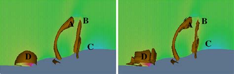 Structure Significant Visualization A Isosurface Rendering Of