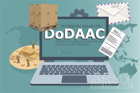Working Smarter Dodaac Portability Enables Efficient Material