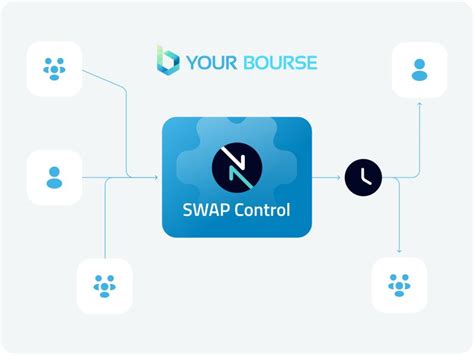 Your Bourse On Linkedin Yourbourse Trading Fxtrading Swap