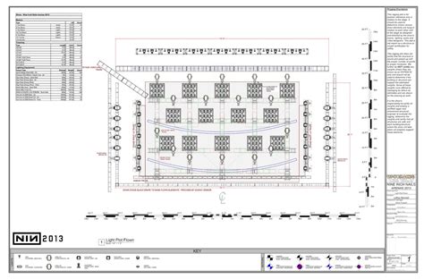 This Is What A Plot Should Look Like R Lightingdesign