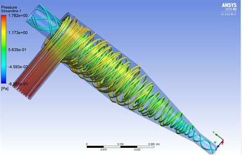 Cfd Analysis On Cyclone Separator By Ansys Fluent Skill Lync