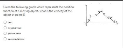 Given The Following Graph Which Represents The Position Function Of A