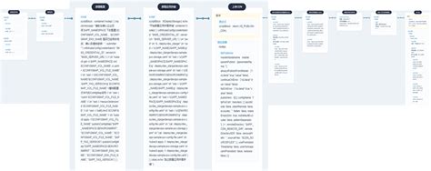 本来生活的 Devops 升级之路