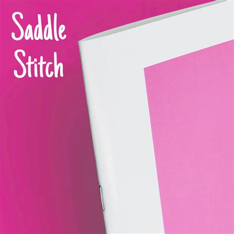 Types Of Binding INFOGRAPHIC