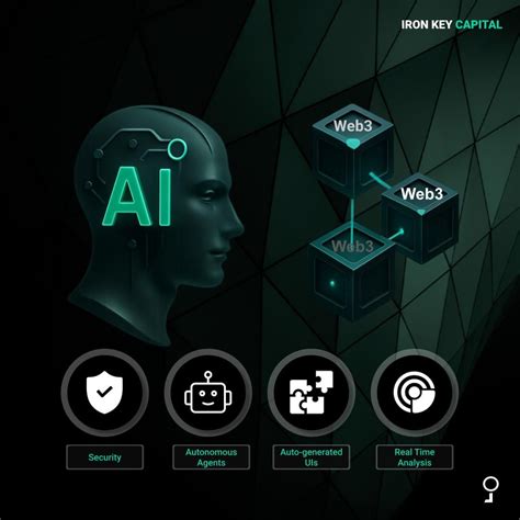 Web3 Ai Smartcontracts Startupbuilders Decentralizedtech Iron Key Capital