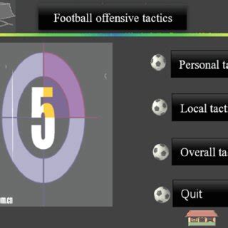 Renderings Of The Main Interface Download Scientific Diagram