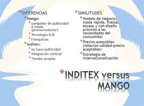 Aprendiendo Marketing Con Inditex Competencia De Inditex