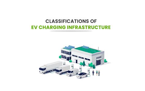 3 Classifications Of Ev Charging Infrastructure You Should Know About