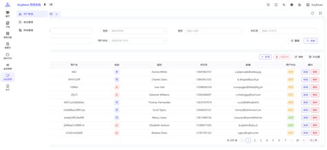 前端 清新优雅and高颜值一个基于vue3实现的后台管理模板 个人文章 Segmentfault 思否