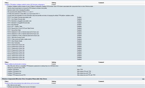 Windows 10 Encryption Windows Spiceworks Community