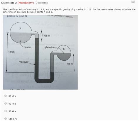 Solved CT Question Mandatory Points The Specific Chegg