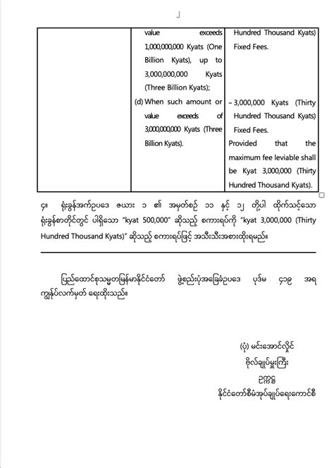 ရုံးခွန်အက်ဥပဒေကိုပြင်ဆင်သည့်ဥပဒေ Myawady Webportal