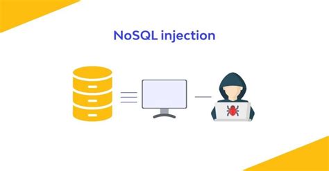 Md Farhan Islam On Linkedin How To Find Out Nosql Injection