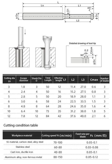Cnc Front And Back Deburrer With Double Angular Chamfering Cutter For Internal Burr Removal