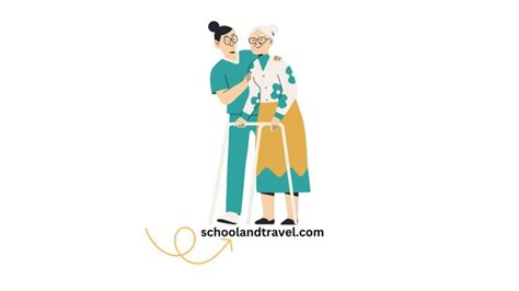 What Is Academic Validation Pros And Cons Tips Solution