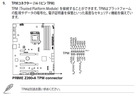 Pcにtpmモジュールを後付けしてtpm有効化。windows11へアップグレード可能に。│keiのブログ