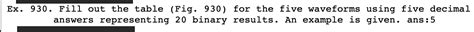 solved ex 930 fill out the table fig 930 for the five