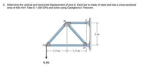 Solved Structural Theory Using Virtual Work Method Show Complete Step