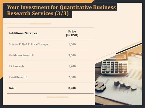 Your Investment For Quantitative Business Research Services Surveys Ppt Topics Presentation