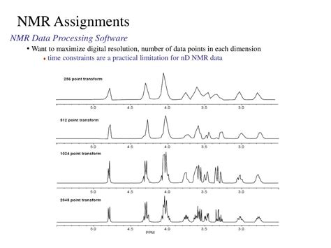 Ppt What Is The Nmr Assignment Issue Powerpoint Presentation Free