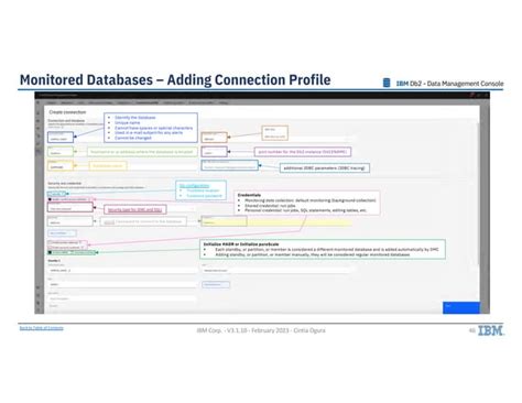 Db2 Data Management Console User Manual April 2023 Pdf