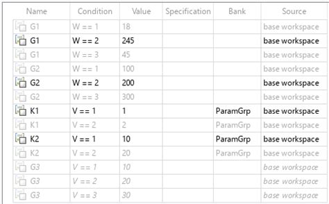 Variant Manager for Simulink MATLAB Simulink MathWorks 日本