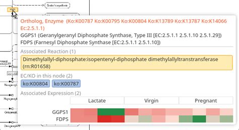 Combined Pathway Analysis Omicsbox User Manual Combined Pathway Analysis Omicsbox User Manual