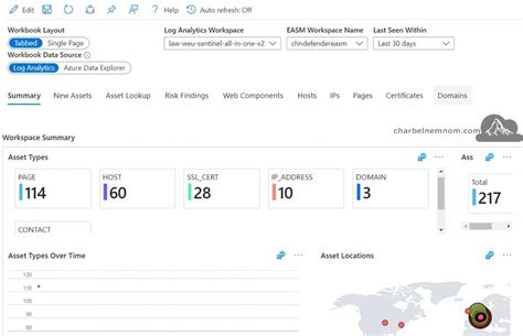 Integrating Defender Easm With Microsoft Sentinel Guide 20