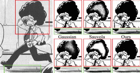 This Shows Different Binarization Results Of Doctor From Hero Robot