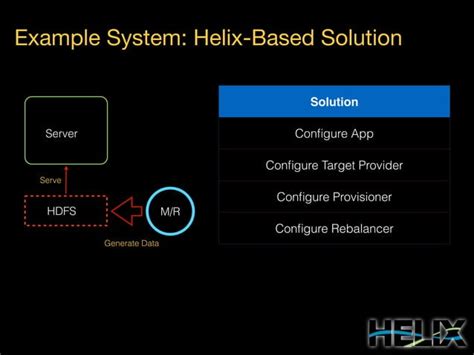 One Grid To Rule Them All Building A Multi Tenant Data Cloud With Yarn Ppt