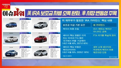 美 Ira 보조금 차별 소폭 완화 車 시장 변동성 주목이슈 파워 20230102 Youtube