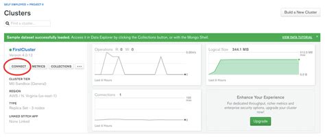 Creating A Mongodb Cluster And Inserting A Document With Python By Garrett Sweeney The