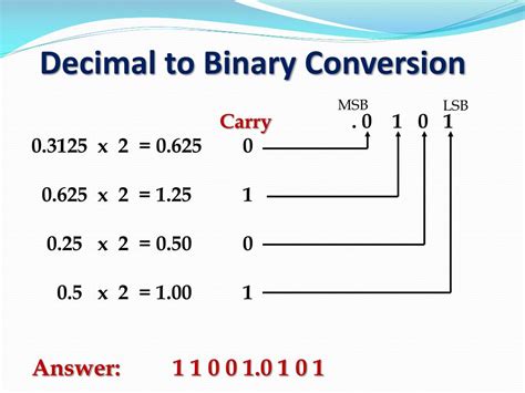 Ppt Pgt 104 Digital Electronic Powerpoint Presentation Free Download Id2650895