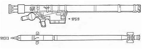Sa 18 Grouse 9k38 Igla Man Portable Missile Technical Data Sheet