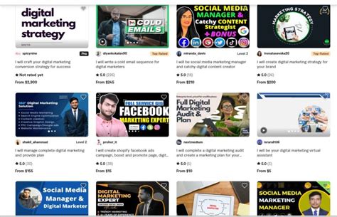 Shujaat Hussain On Linkedin Digitalmarketing Marketing