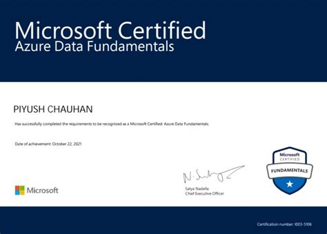 Piyush Chauhan On Linkedin Dataengineering Azuredataengineer Dp900