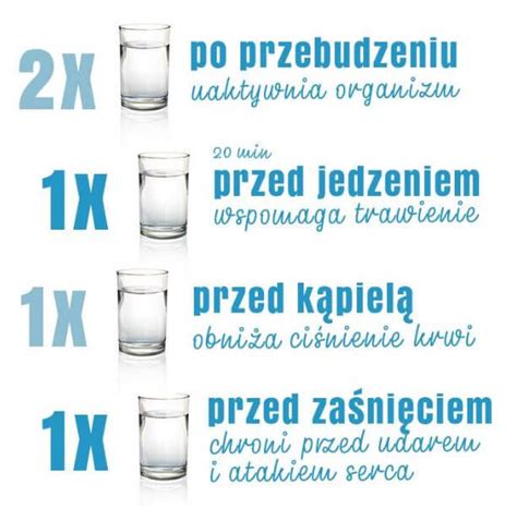 Kiedy Najlepiej i Jak Często Pić Wodę Prawidłowo Poradnik