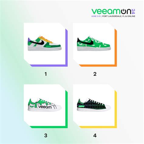 Veeam Software On Linkedin Veeamon 11 Comments